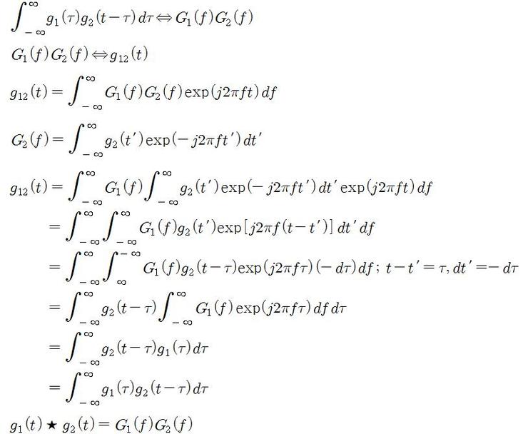 property.12 Convolution Theorem : 네이버 블로그
