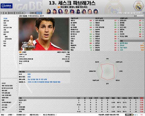 fm2009 선수추천(4) : 네이버 블로그