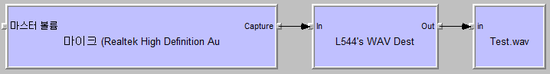 [DirectShow][GraphEdit] GraphEdit로 오디오를 WAV로 녹음하는 방법 : 네이버 블로그