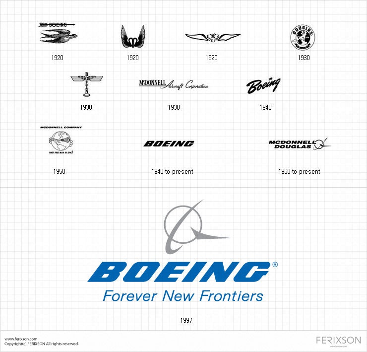 - 해외대기업 로고 및 브랜드 로고 변천사 - 보잉 로고변천사 - BOEING LOGO HISTORY - : 네이버 블로그