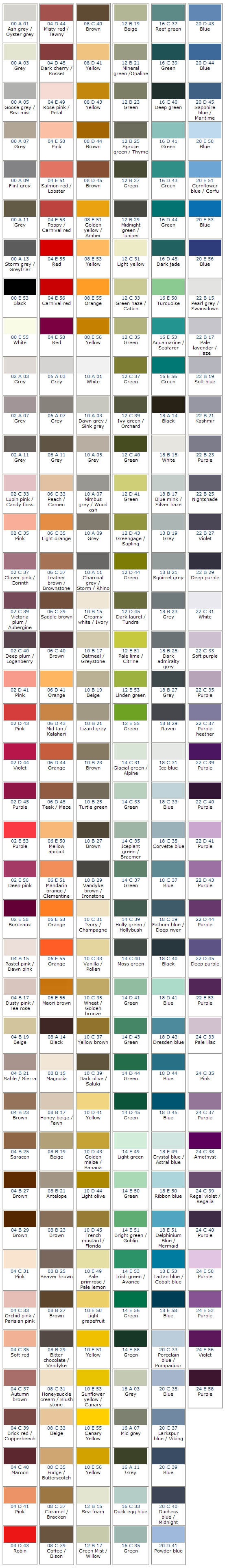 BS5252 Colour Chart : 네이버 블로그