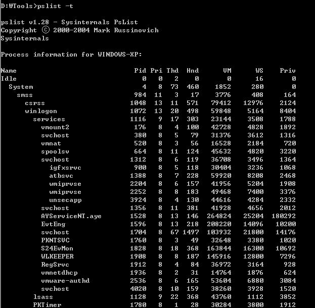 [4Windows]pslist - 실행중인 프로세스 점검. : 네이버 블로그