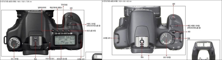 450D VS 40D VS 50D / 결론은 40D~!! : 네이버 블로그
