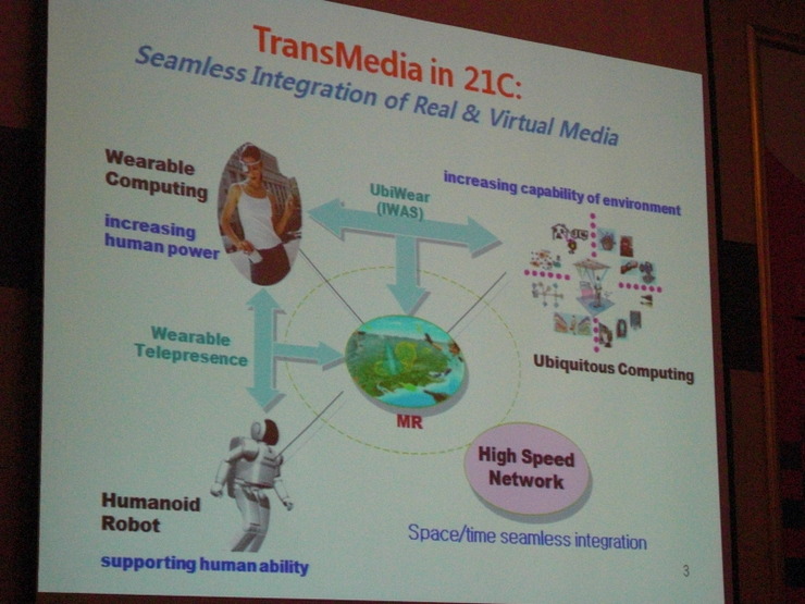 [21세기 융합미디어 혁신 포럼] Technology MegaTrend. Metaverse and Transmedia in 21 ...