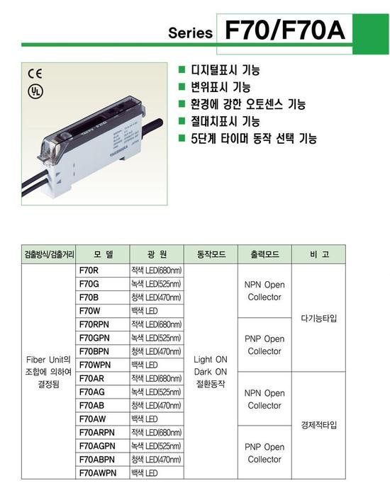TAKEX FIBER SENSOR - F70/F70A SERIES : 네이버 블로그