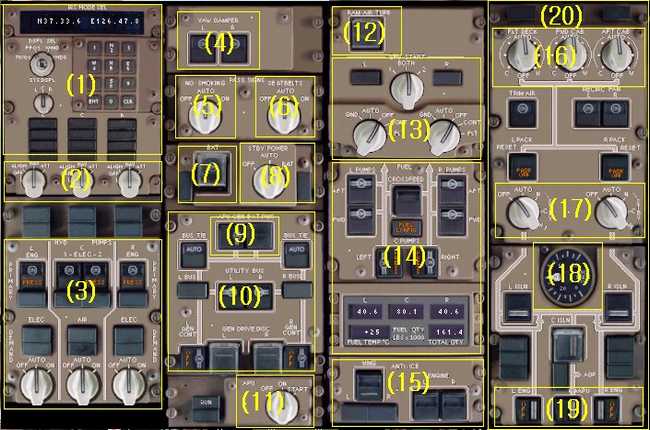 3. B767-300ER Cockpit OverHead Panel Description : 네이버 블로그
