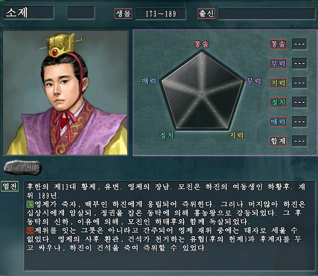 [삼국지 인물] 소제 (少帝) - Shao Di [No.213] 演 史 : 네이버 블로그