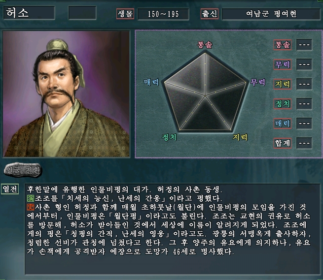 [삼국지 인물] 허소 (許劭) - Xu Shao [No.649] 演 史 [NPC] : 네이버 블로그