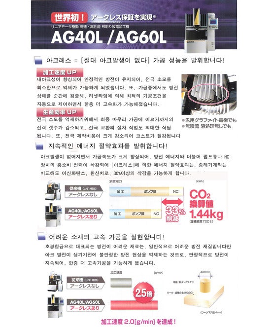 소딕CNC방전기AG40L/AG60L : 네이버 블로그