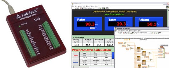 저렴하고 편리한 데이타 획득장치 USB DAQ device, LabJack U12 : 네이버 블로그