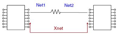 xNet을 이용한 길이 출력 (Termination 저항 및 R,L,C) : 네이버 블로그