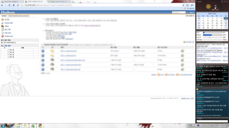 상큼한 걸그룹이 반기는 Hudson CI(Continous Integration) 서버 : 네이버 블로그