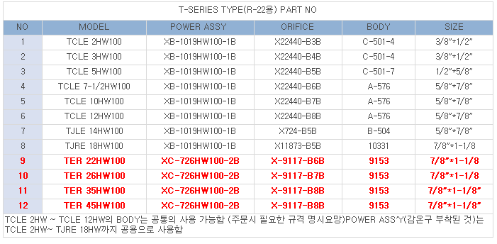 [알코] 팽창변(TER 22~45RT) : 네이버 블로그