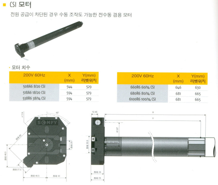 전동어닝, 어닝용 모터, 리모콘 : 네이버 블로그