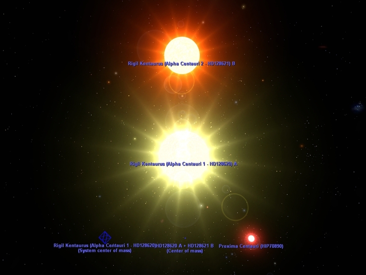 아바타 - 알파 센타우리 성계 (Alpha Centauri System) : 네이버 블로그