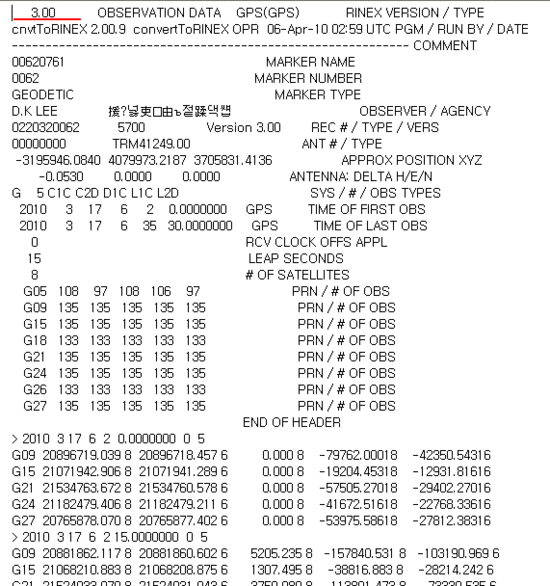 RINEX(Receiver Independent EXchange Format) 3.0 소개 : 네이버 블로그
