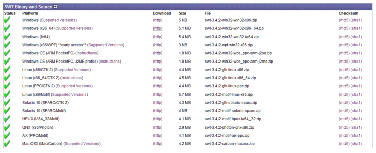 SWT: Standard Widget Toolkit 사용 Hello World! : 네이버 블로그