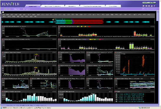 왜 제니퍼(JENNIFER)인가_ 제니퍼소프트_ 애플리케이션성능관리_모니터링_APM, 시스마스터, 오픈 MCM,성능관리 ...