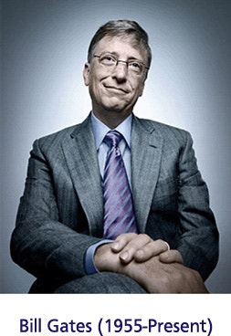 Creative Capitalism '창조적 자본주의' : 네이버 블로그