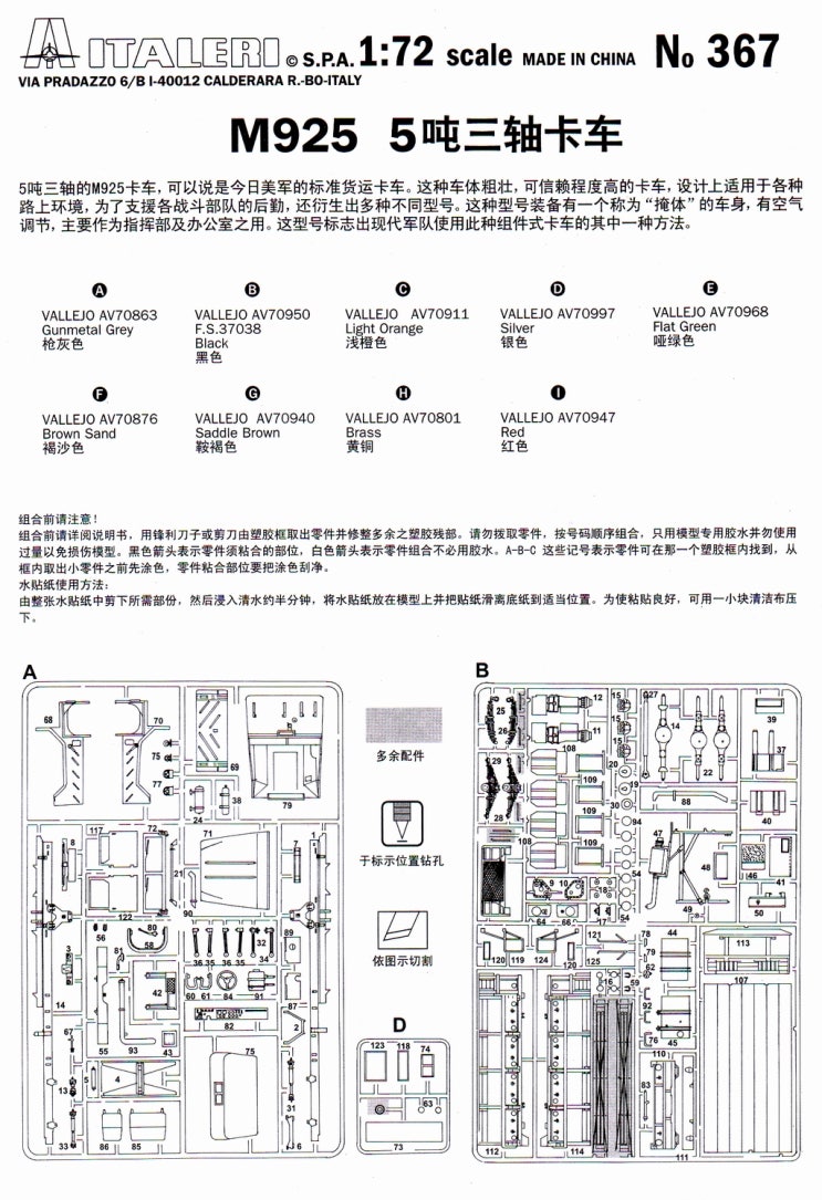 Italeri 1/35 M925 Shelter Truck : 네이버 블로그