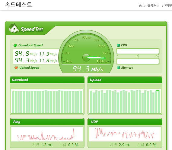 EFM IPTIME N604M 직접연결과 공유기 속도차이 비교 : 네이버 블로그