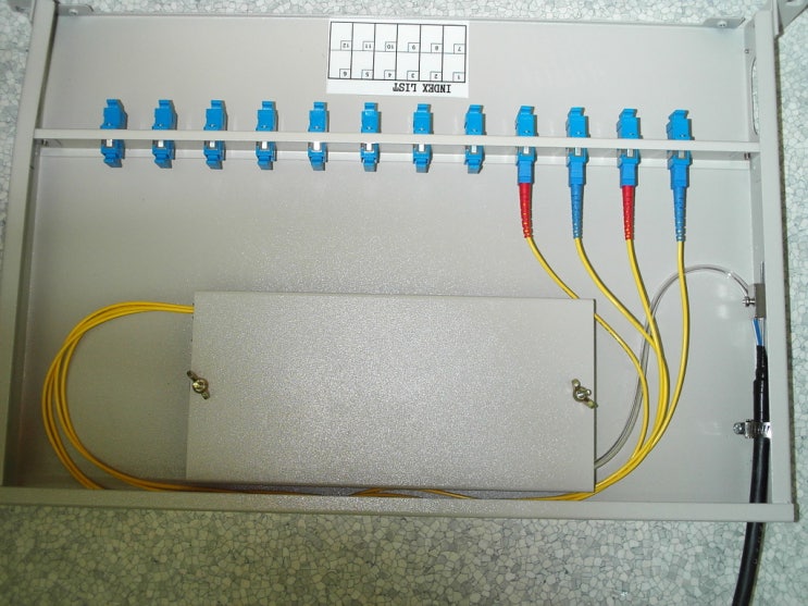 광케이블 멀티모드 싱글모드 : 네이버 블로그