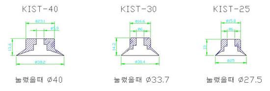 KIST-50 KIST-40 KIST-30 KIST-25 : 네이버 블로그