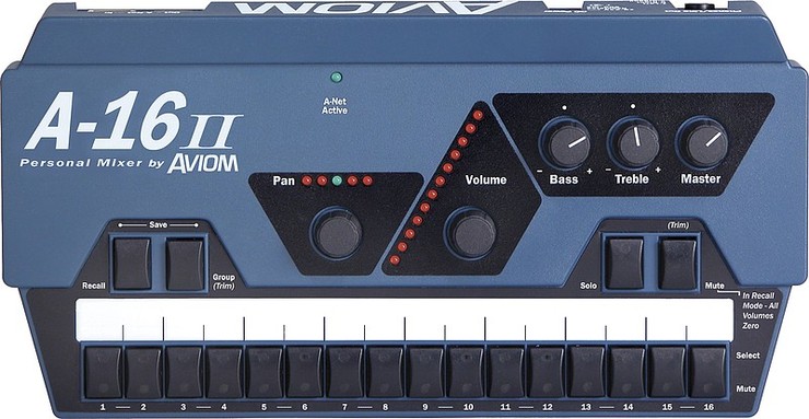 AVIOM 퍼스널 믹싱 시스템과 AVIOM PRO16 네트웍 소개 2- 아웃모듈 편 : 네이버 블로그