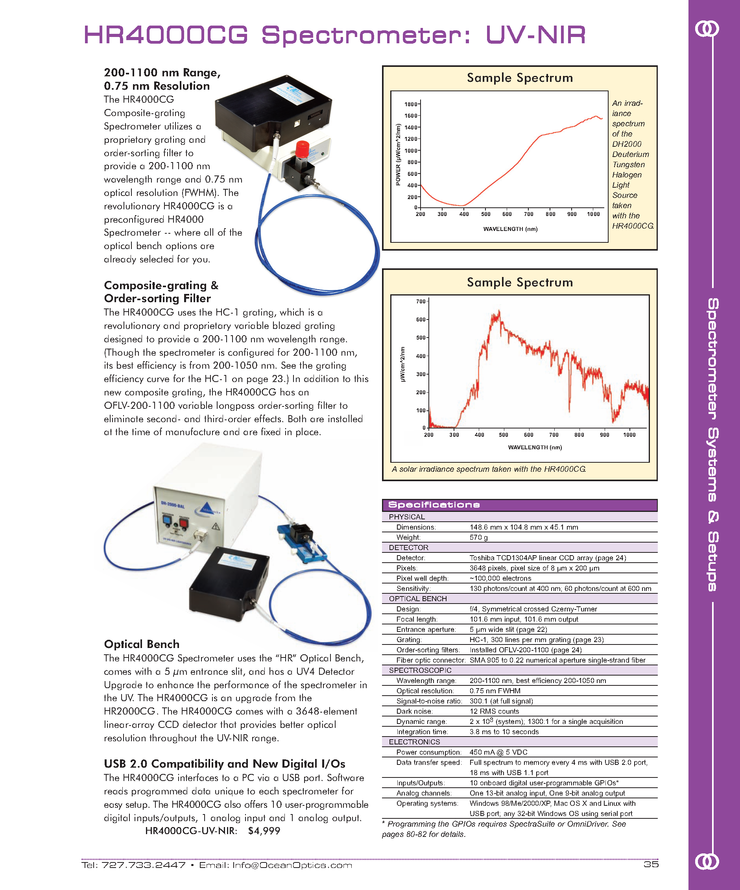 HR4000CG Spectrometer: UV-NIR : 네이버 블로그