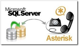 Asterisk 와 MS-SQl(Database Server) 연동 기능에 대해서… : 네이버 블로그