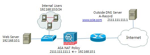 ASA강좌 7 : Network Attack Prevention : 네이버 블로그