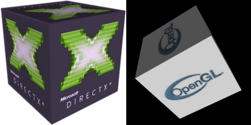 [Computer]DirectX & OpenGL (다이렉트X & 오픈GL) : 네이버 블로그