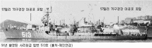 [북한군 전력분석] 북한해군(北韓海軍) 정리(程理) 4. 보유함정(수상함) - 초계함(Corvette). : 네이버 블로그