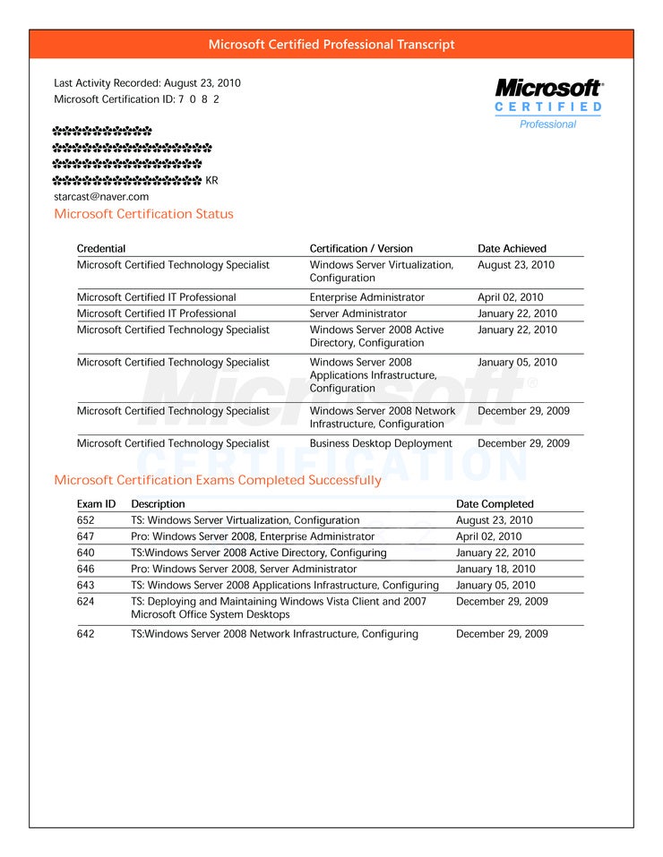Microsoft Certified Professional Transcript : 네이버 블로그