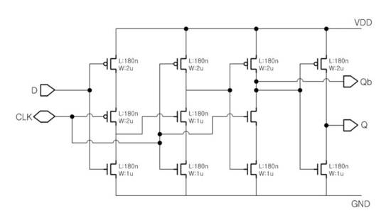 TSPC DFF 을 이용한 Divider : 네이버 블로그