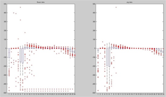 [Matlab] 매트랩 sprintf, fprintf 파일 입출력 : 네이버 블로그