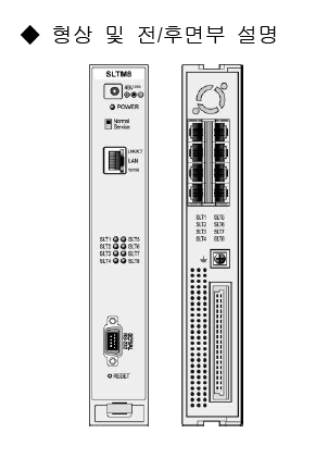IPECS-LIK100/300/600 (6)-SLTM8 모듈 : 네이버 블로그