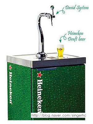 Heineken Draught Beer ★ : 네이버 블로그
