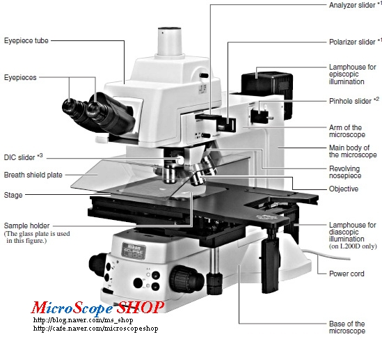 [NIKON] IC Inspection Microscope ECLIPSE L200 / ECLIPSE L200D 현미경 명칭 ...
