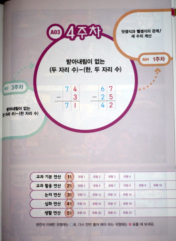 초등학생 쉽게 수학을 가르쳐 보자 콩수학 초등학교 덧셈 뺄셈 실전 문제 풀이 방법 네이버 블로그