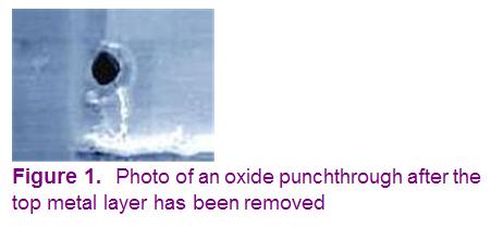 EOS / ESD Failures and their Attributes : 네이버 블로그