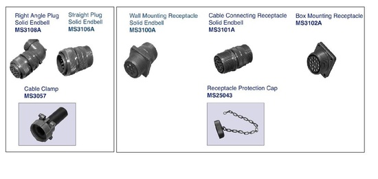 MS CONNECTOR : 네이버 블로그