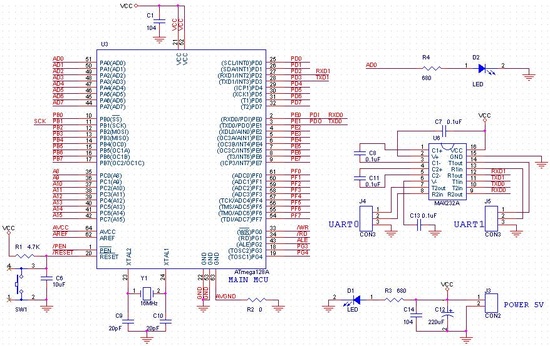 ATmega128 UART 소스(RS232 시리얼통신 테스트) : 네이버 블로그