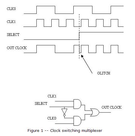Techniques to make clock switching glitch free : 네이버 블로그
