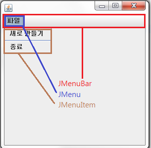 자바(Java) - JMenuBar 메뉴 Swing : 네이버 블로그
