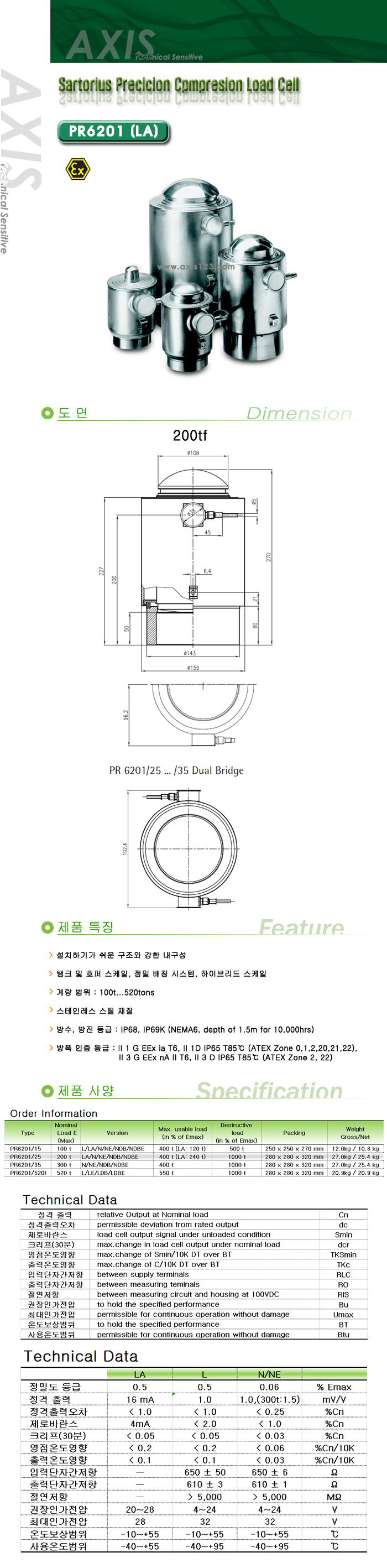 [Sartorius LoadCell, 사토리우스 로드셀 탱크/호퍼-LA등급] PR6201 (200tf) : 네이버 블로그