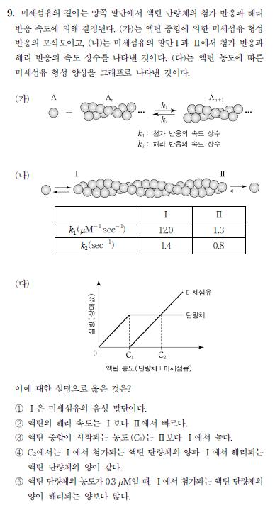 2011년 MEET/DEET 자연과학추론I 풀이 (9~10) : 네이버 블로그