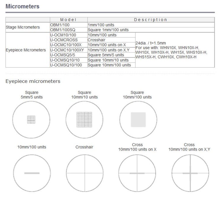 OLYMPUS Eyepiece / Stage Micrometers : 네이버 블로그