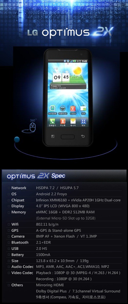 옵티머스2X 폰 LG전자 싸이언 LG-SU660 : 네이버 블로그
