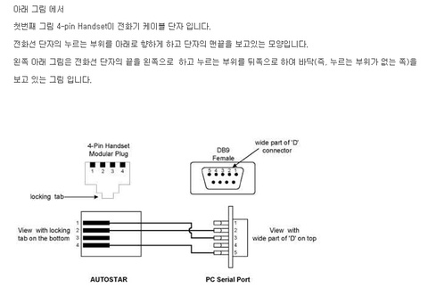 MEADE AUTOSTAR 505 케이블 만들기 : 네이버 블로그